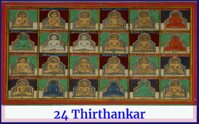 Get Information about Jain Dharma Knowledge @ Jain University Org